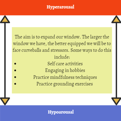Window of Tolerance – Trust Therapy